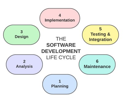 jacinta phillips portfolio
